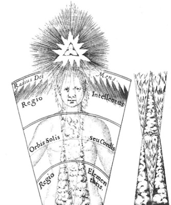 The Three Mother Letters of Qabbalah and Masonic Initiation